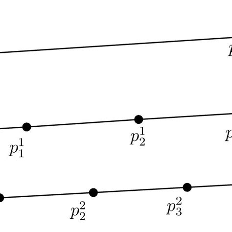 Polygonal Curve That Becomes Equilateral After Two Iterations Download Scientific Diagram