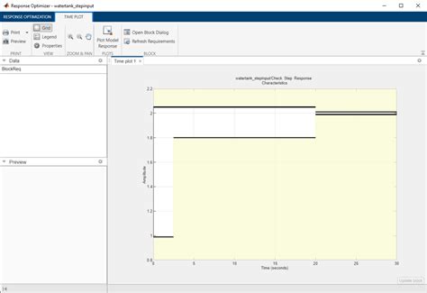 design optimization to meet step response requirements gui matlab