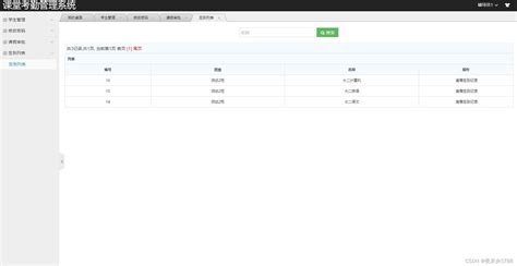 Java项目：ssm学生课堂考勤管理系统基于ssm框架的高效学生考勤管理系统 Csdn博客