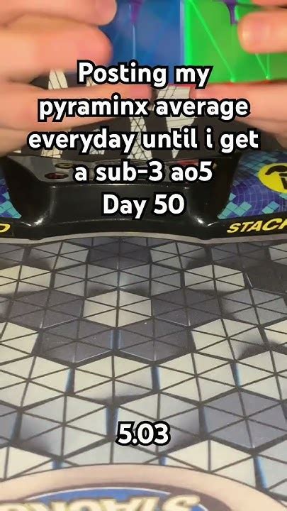 Posting My Pyraminx Average Everyday Until I Get A Sub 3 Ao5 Day 50