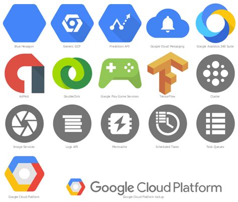 Google Cloud Platform Icon At Vectorified Com Collection Of Google Cloud Platform Icon Free