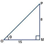 Find the value of sec θ cosec θ WorkSheets Buddy