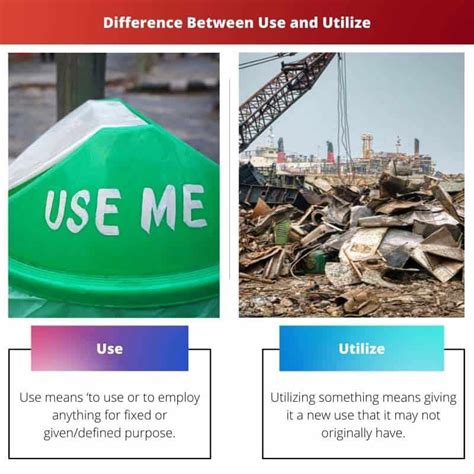 Use Vs Utilize Difference And Comparison