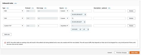 Connecting Nodejs Server To Aws Aurora Serverless Buddy The Devops