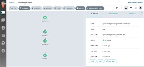 building an automated testing framework based on chaos mesh® and argo