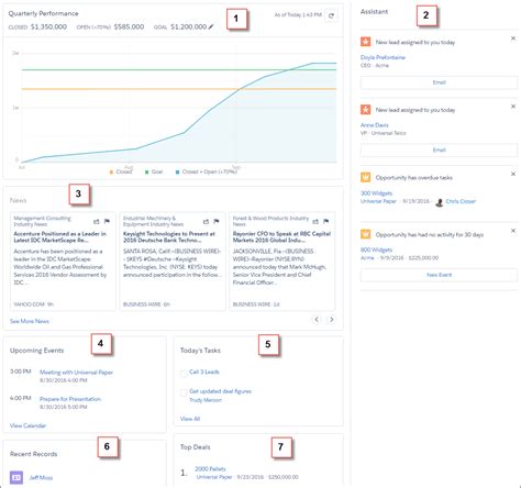 Elevate Your Daily Productivity Unit Salesforce Trailhead