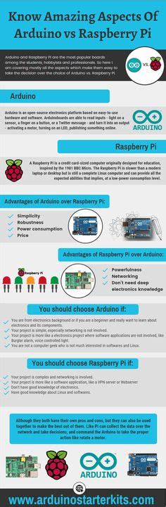 47 Arduino Kits Ideas To Save Today Arduino Arduino Board Arduino