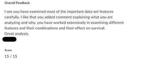 Shivani Rathod On Linkedin Datascience Learningnewskills