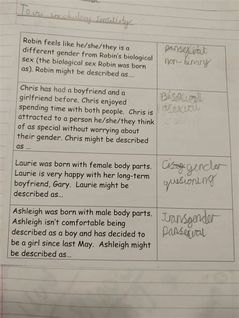 She Rex On Twitter Rt Dyephil Can Anyone Send Photos Or Copies Of