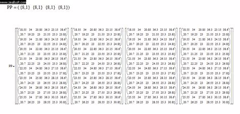 solved multidimensional nested array ptc community