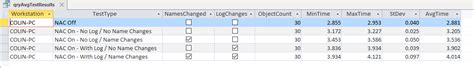 database bloat page 2 access world forums