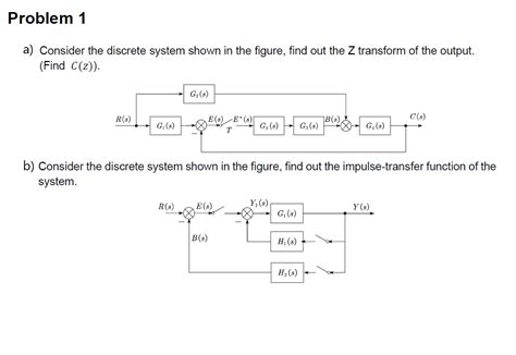 Solved A Consider The Discrete System Shown In The Figure Chegg