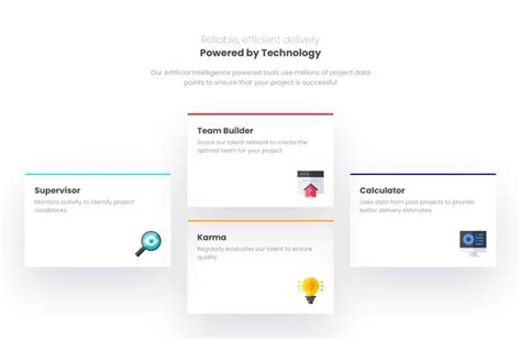 Completed A Front End Coding Challenge With Frontend Mentor Hamza