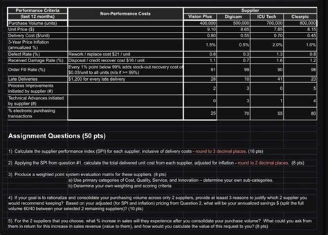 Assignment Questions 50 Pts 1 Calculate The
