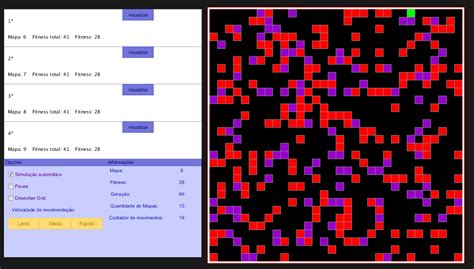 Github Addamcgenetic Algorithm Projeto De Tcc Para Implementação De Um Algoritmo Genético