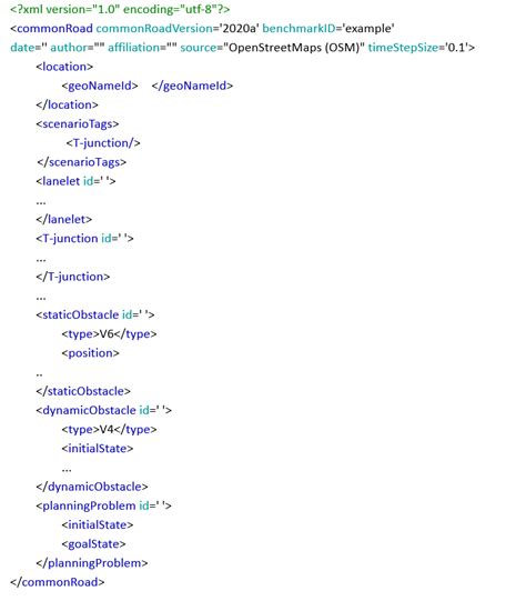 Commonroad Scenario Example Download Scientific Diagram