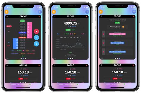 R Trader Pro™ Gff Brokers