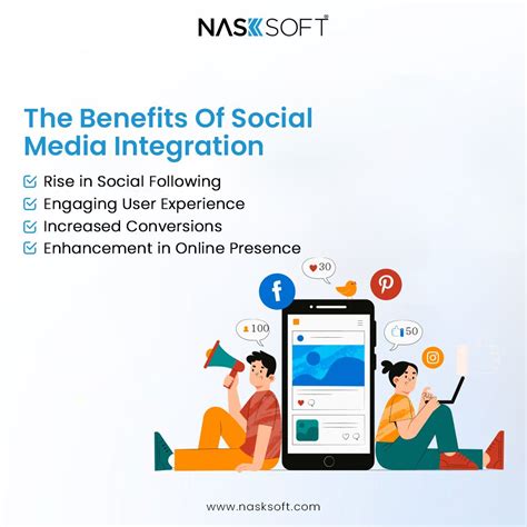 Digitalintegrationadvantages Nasksoft Webdevelopment