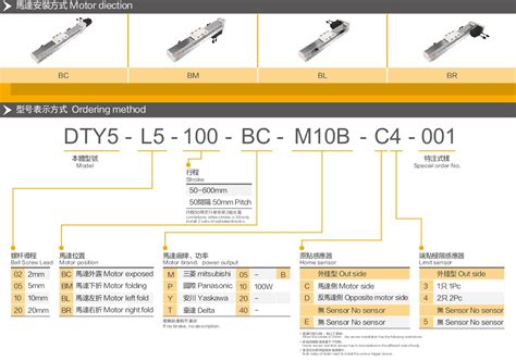 작은 선형 액추에이터 Arduino 의 고품질 작은 선형 액추에이터 Arduino