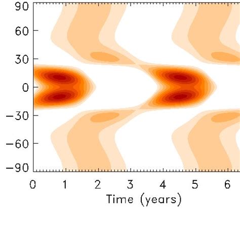 The Radial R − T Contours Of The Angular Velocity Residuals δ Ω As A
