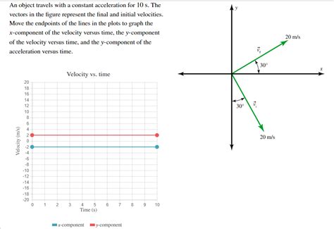 An Object Travels With A Constant Acceleration For 10