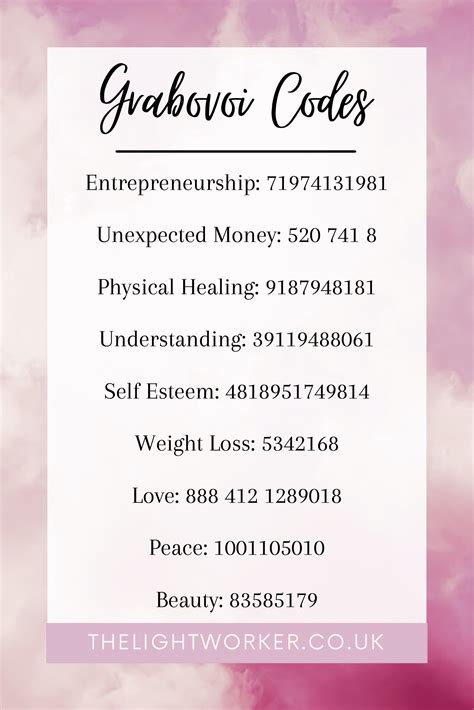 9 Grabovoi Codes For You Healing Codes Coding Energy Healing