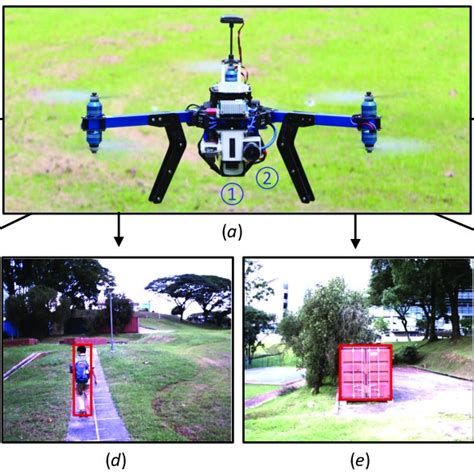 robust real time accurate long term visual object tracking onboard our
