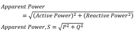 Effect Of Harmonics On Power Factor