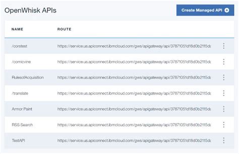 Enabling Api Management For Serverless With Openwhisk