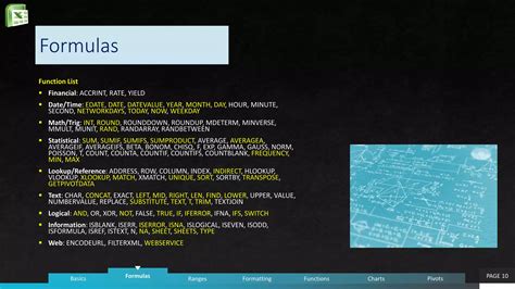 Data Analysis With Ms Excelpptx