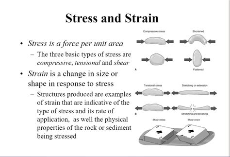 [solved] 1 A Paragraph On Different Types Of Geologic Structures Why Course Hero