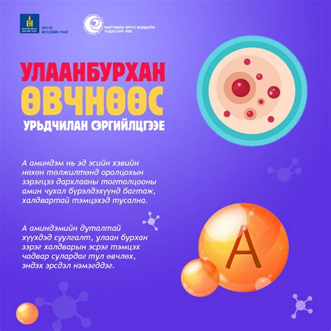 Сонгинохайрхан Улаанбурхан өвчнөөс урьдчилан сэргийлцгээе Сонгинохайрхан дүүргийн эрүүл