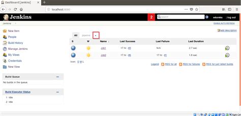 What Is Continuous Integration Continuous Integration Using Jenkins By Saurabh Kulshrestha