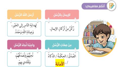 درس الإيمان بالرسل للصف الثاني الفصل الأول االمنهج الجديد تربية إسلامية