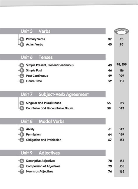Mpah Grammar Workbook Primary 2 Pacific Bookstores