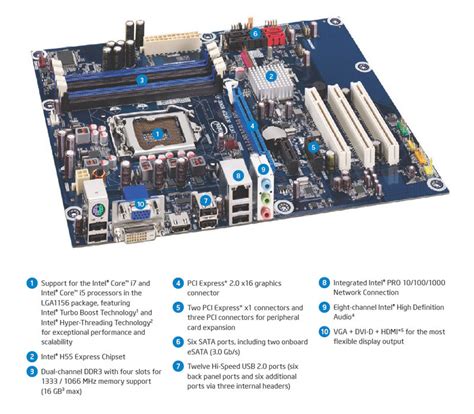 Intel Socket 1156intel H55ddr3aandgbeatx Motherboard Intel Socket 1156intel H55ddr3aandgbeatx Motherboard