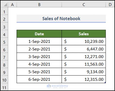 How To Sum Multiple Rows Using Index Match Formula