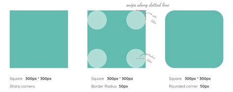 the rounded user experience rounded or squared corners
