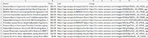 2025 Guide To Scraping Amazon With Python Prices Product Data