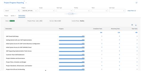 SAP Help Portal SAP Online Help