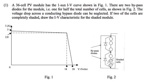 solved 1 a 36 cell pv module has the 1 sun i v curve shown