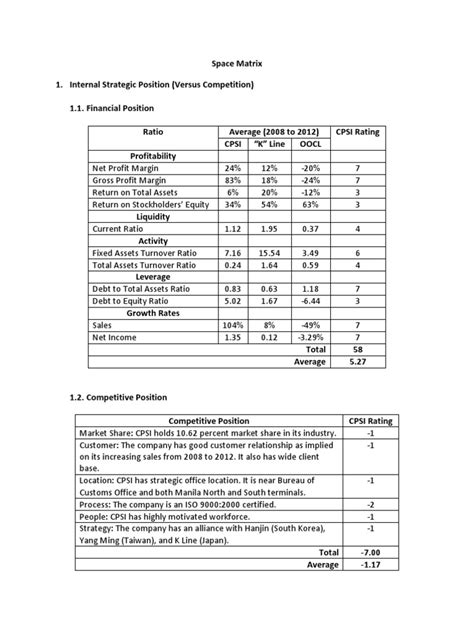 Space Matrix Sample Pdf Revenue Economies