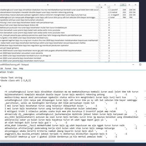 Classification Output Results Using Weka Download Scientific Diagram