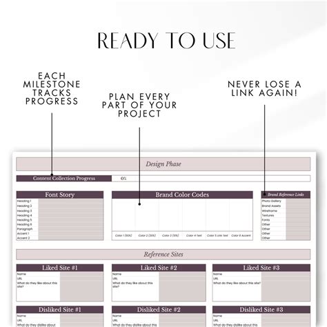 Web Designers Ultimate Project Tracker Sheet Taysia Peterson