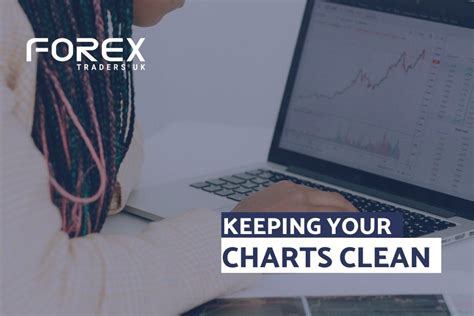 KEEPING YOUR FOREX CHARTS CLEAN FTUK