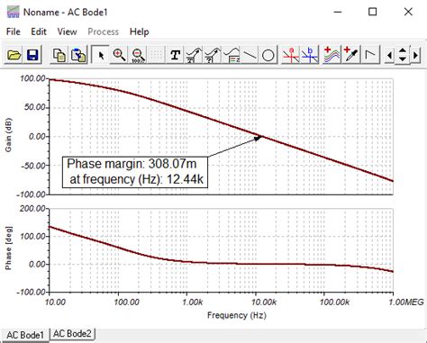 Lmv324 Output Oscillation Issue In Lmv324 Amplifiers Forum