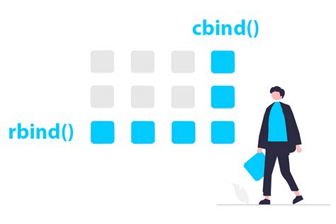 The Rbind And Cbind Functions In R Binding Rows Or Columns