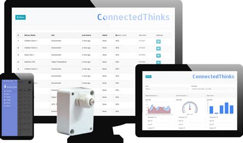 Hot Cold Chain Temperature Monitor ConnectedThinks