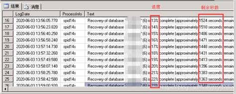 Sqlserver重启后一直显示“正在恢复”，怎么办？sqlserver数据库正在恢复时间要多久 Csdn博客