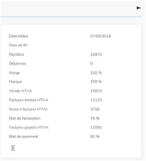 Comment Utiliser Simple Crm Comment Suivre La Facturation Et Les Paiements Dun Projet Dans